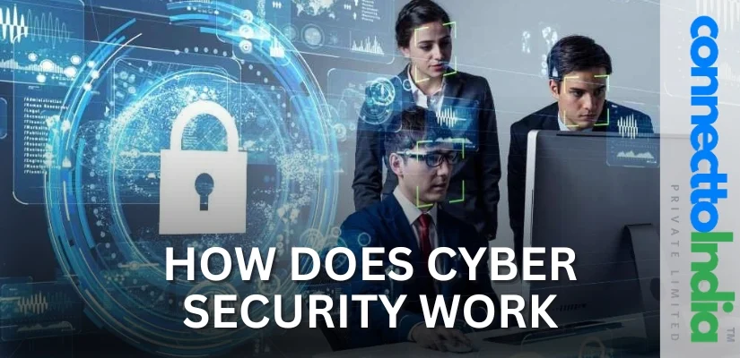 How does cyber security work? (साइबर सिक्योरिटी कैसे काम करती है)